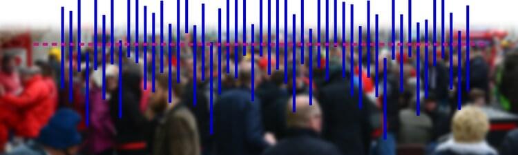 Sociologue (Fiche Métier) : Formation, Tâches, Compétences | Jobted