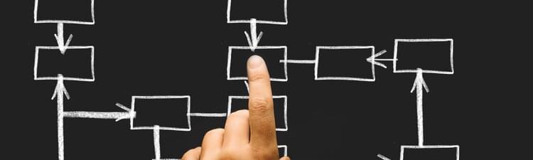 Directeur des Opérations (Fiche Métier) : Tâches et Compétences | Jobted